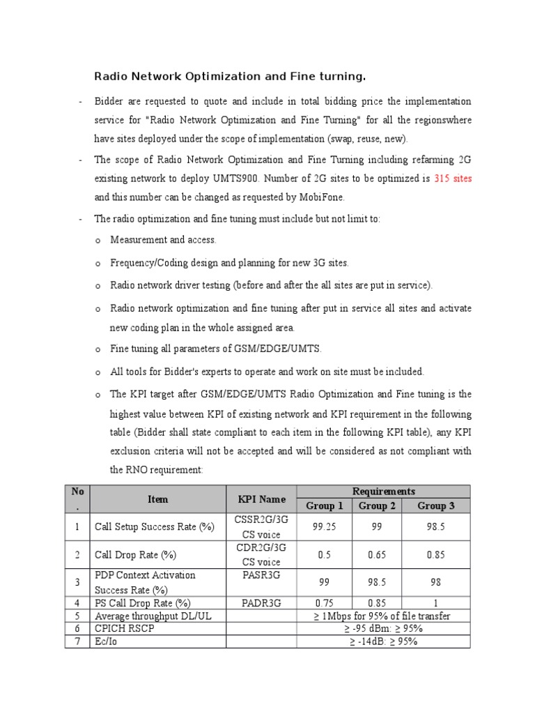 Radio Network Optimization and Fine Turning.: 315 Sites | PDF