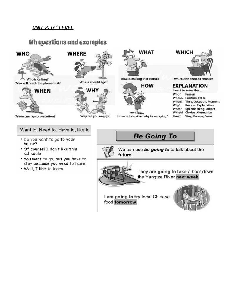 Level 6. Unit 2. English. | PDF