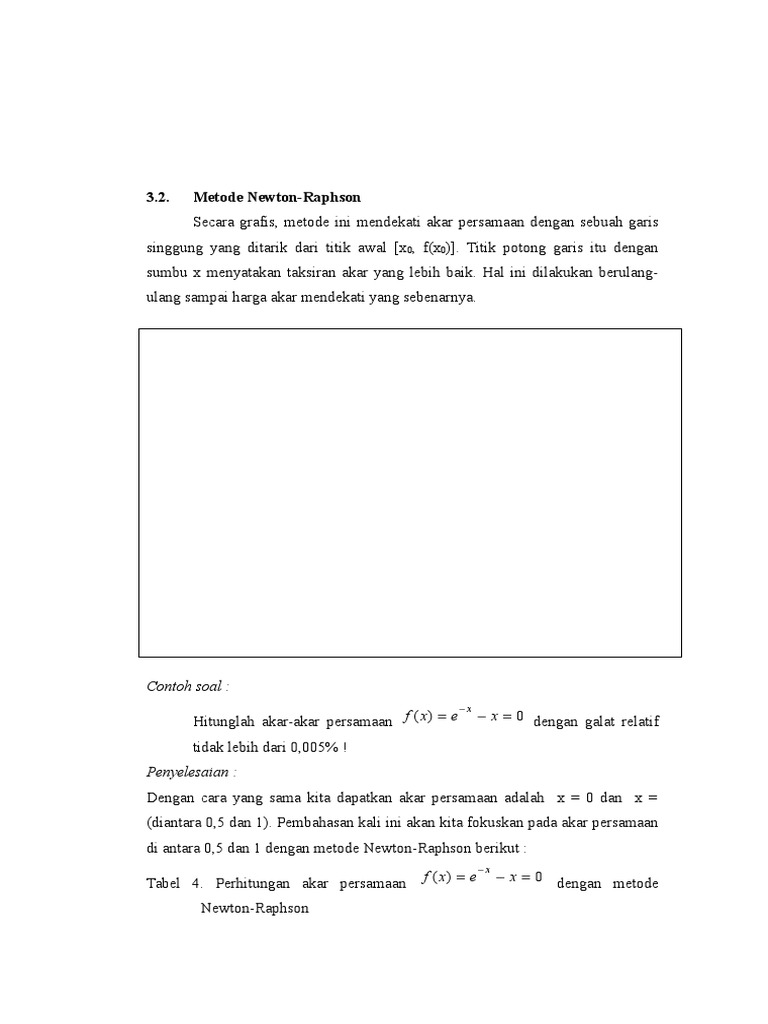 Newton Raphson, Metode Secant, Multiple Root | PDF | Metode & Bahan Ajar