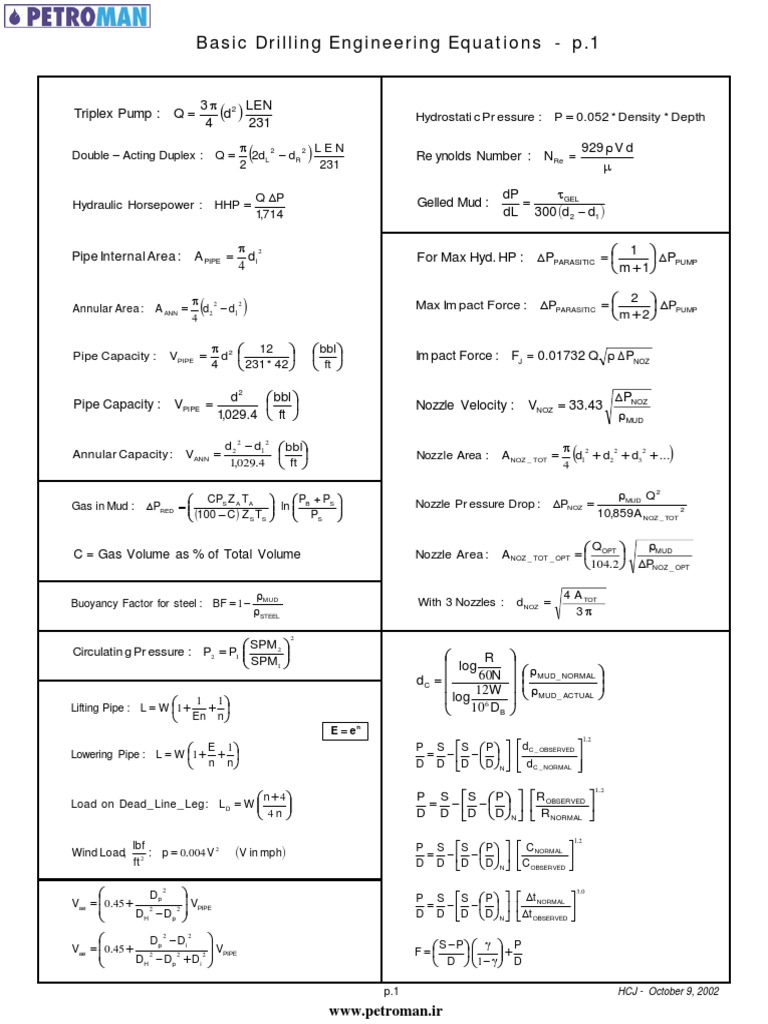 Basic Equation of Drilling | PDF | Teaching Methods & Materials ...