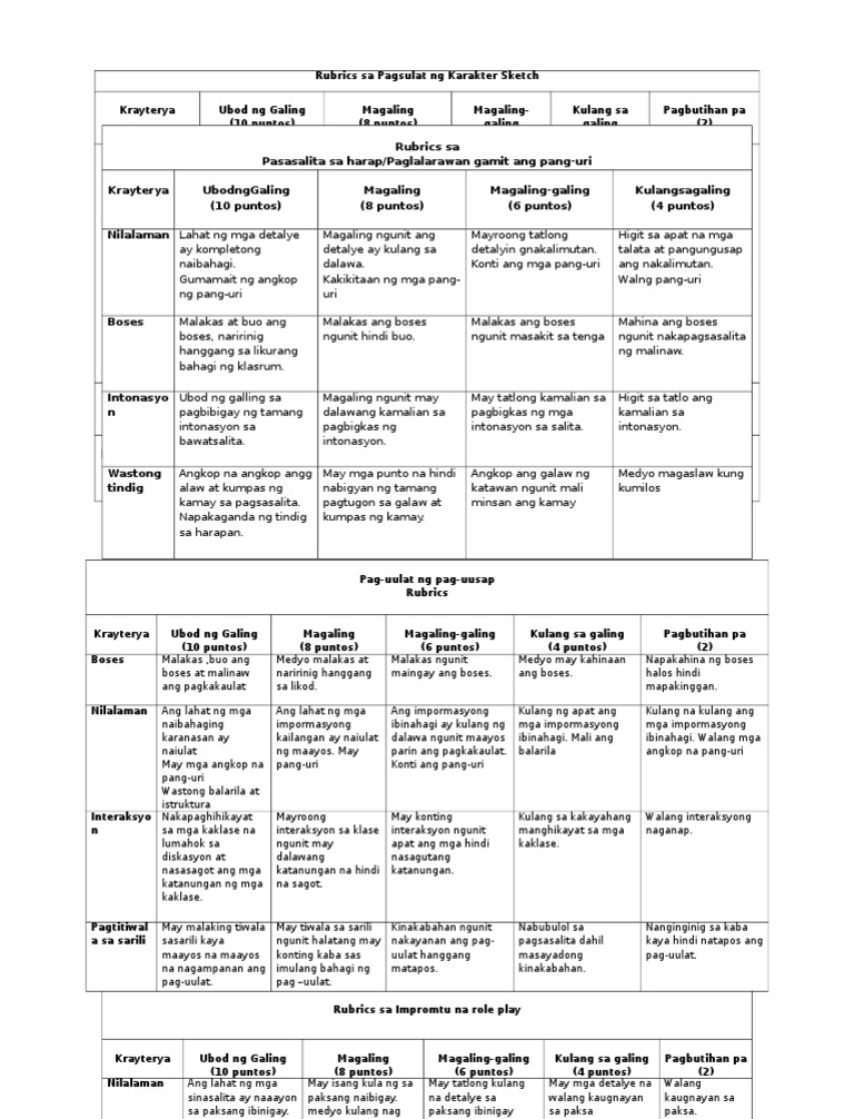 Rubrics Sa Ed 11 New | PDF