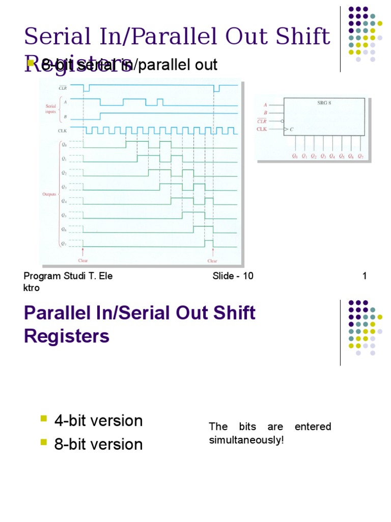 Serial In/Parallel Out Shift Registers | PDF