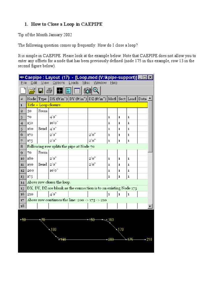 How To Close A Loop in CAEPIPE | PDF | Strength Of Materials | Fatigue ...