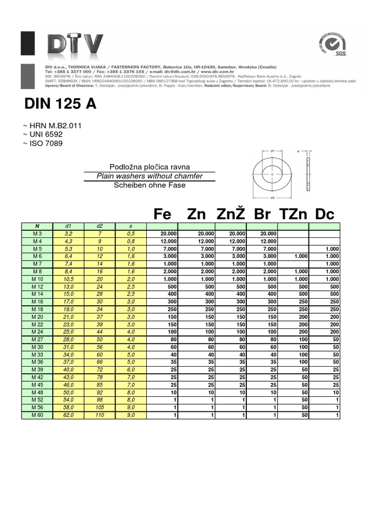 153941-Din 125 | PDF