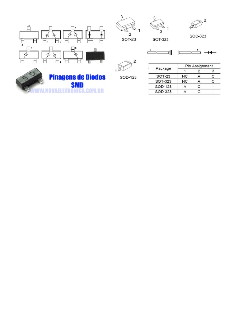A Comprehensive List of Diode and Transistor Part Numbers with ...