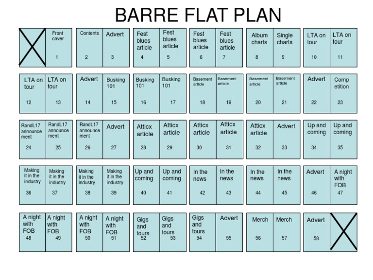 Flat Plan Template 1 | PDF