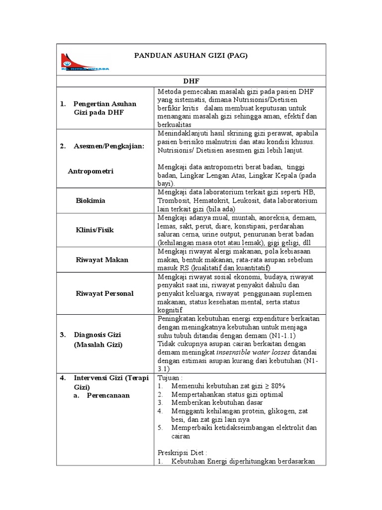 Panduan Asuhan Gizi | PDF