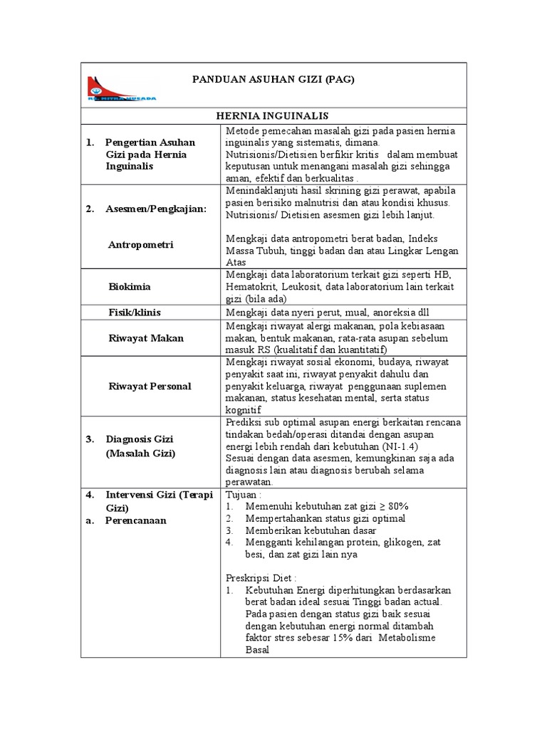 Panduan Asuhan Gizi | PDF