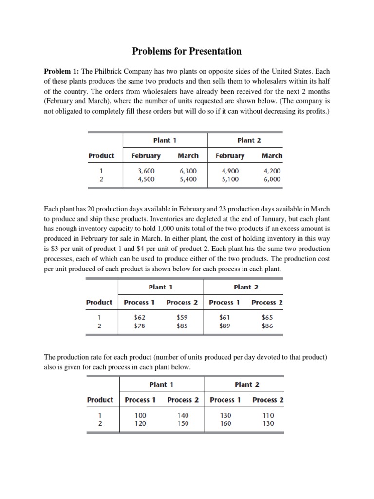 Linear Programming Problems Overview | PDF | Textiles | Inventory