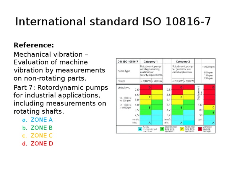 International Standard ISO 10816-7 | PDF
