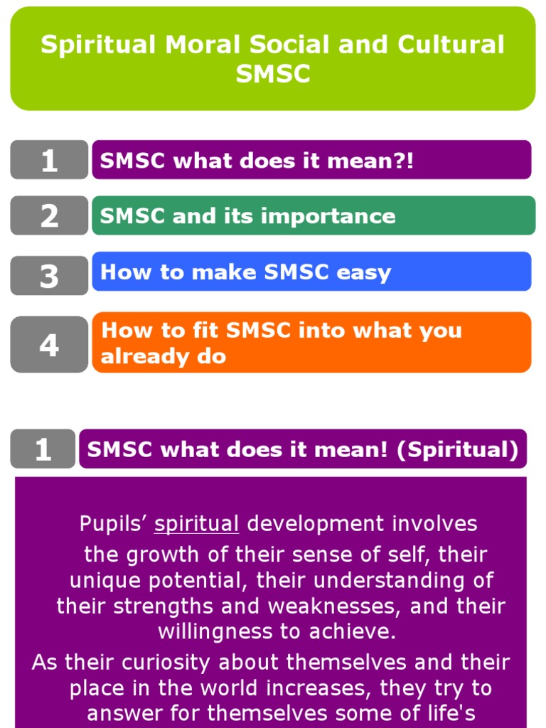 Spiritual Moral Social and Cultural SMSC: SMSC What Does It Mean?! SMSC ...