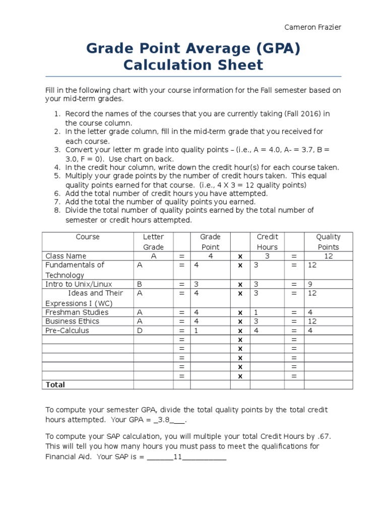 Gpa Calculation Sheet Cam | PDF