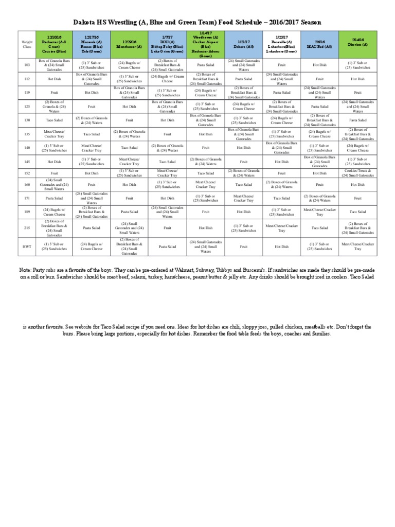 16-17 Food Schedule | PDF | Sandwich | Taco
