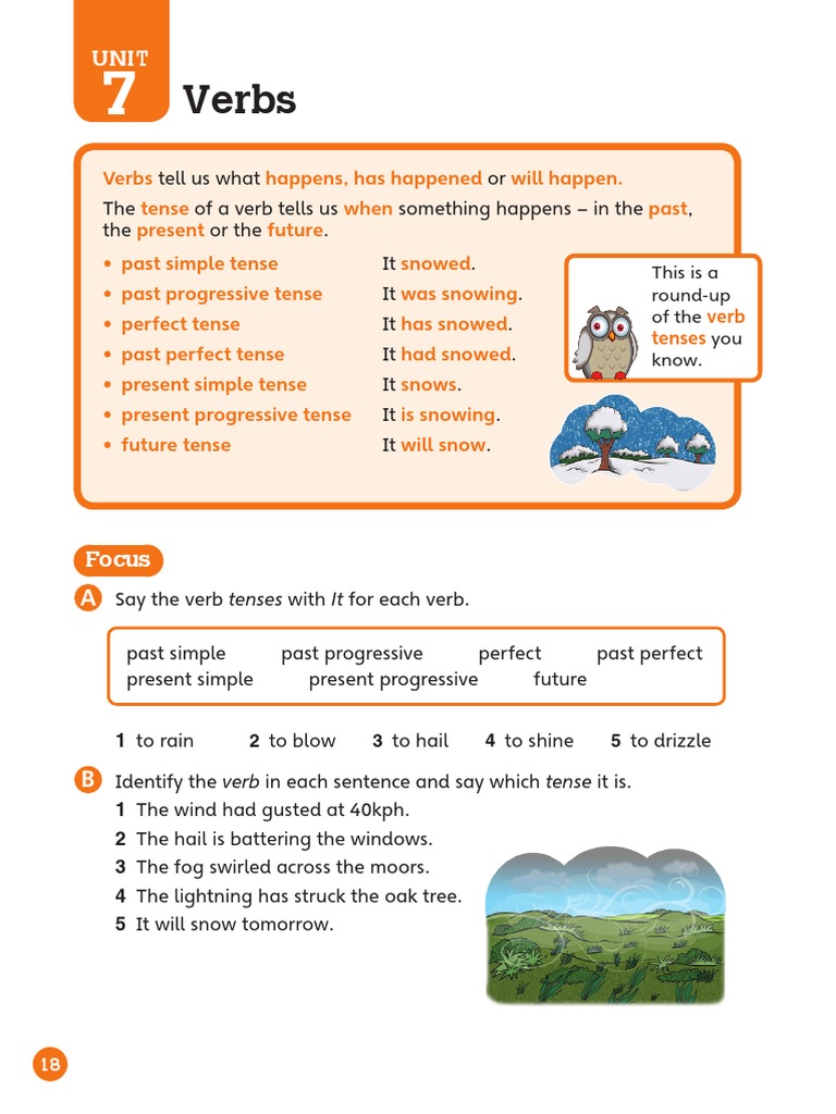 Nelson Grammar Pupil Book 6 Look Inside | Grammatical Tense | Perfect ...