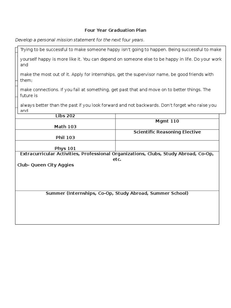 Four Year Graduation Plan | PDF