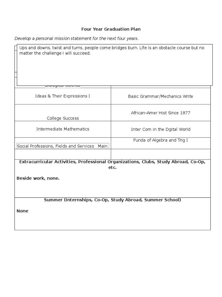 Four Year Graduation Plan 1 | PDF