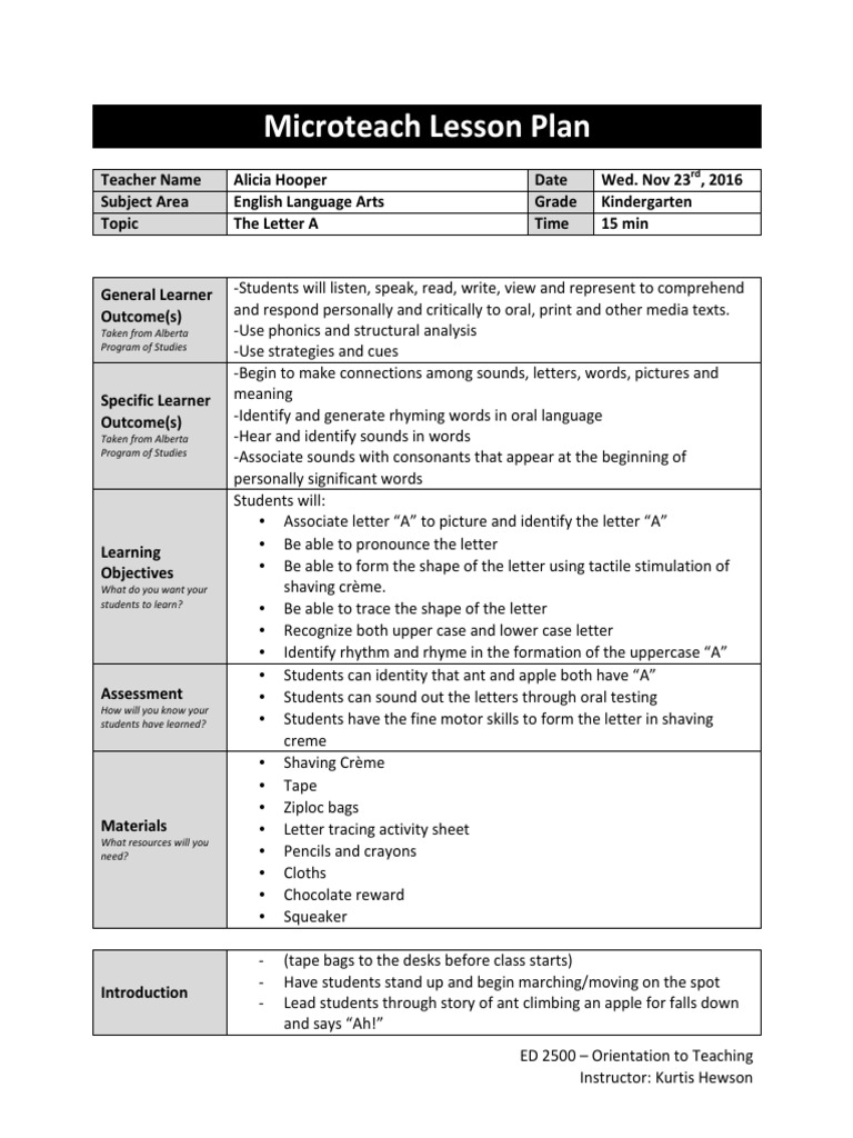 Microteach Lesson Plan | PDF | Phonics | Lesson Plan