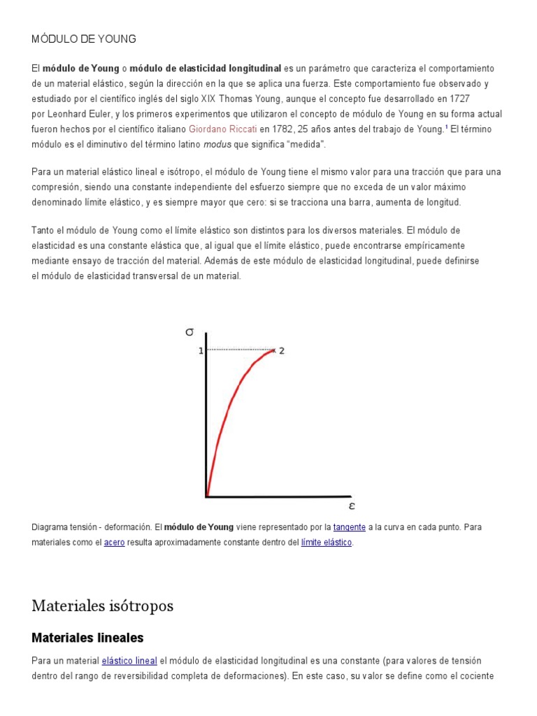 Módulo de Young | PDF | El módulo de Young | Materiales