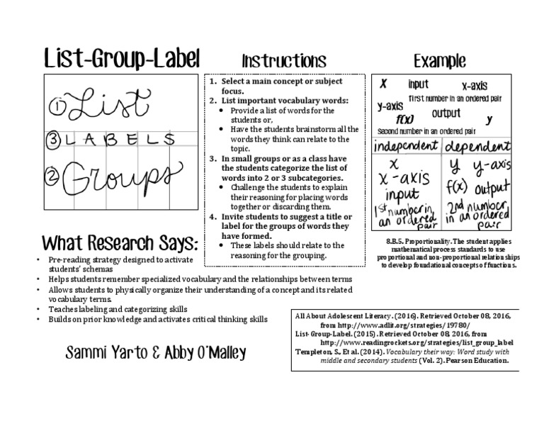 Vocabulary Grouping Strategy | PDF