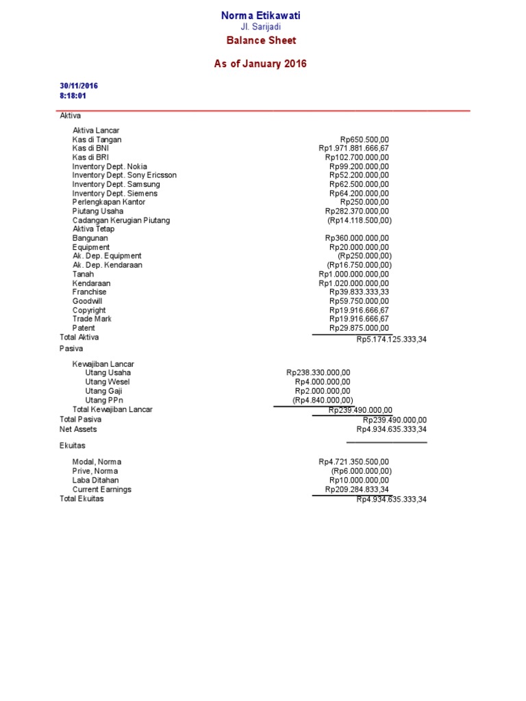Standard Balance Sheet Accurate | PDF | Corporate Jargon | Business ...