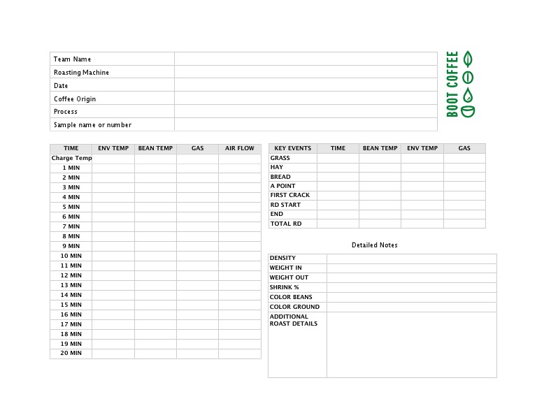 Coffee Roasting Log Template | PDF