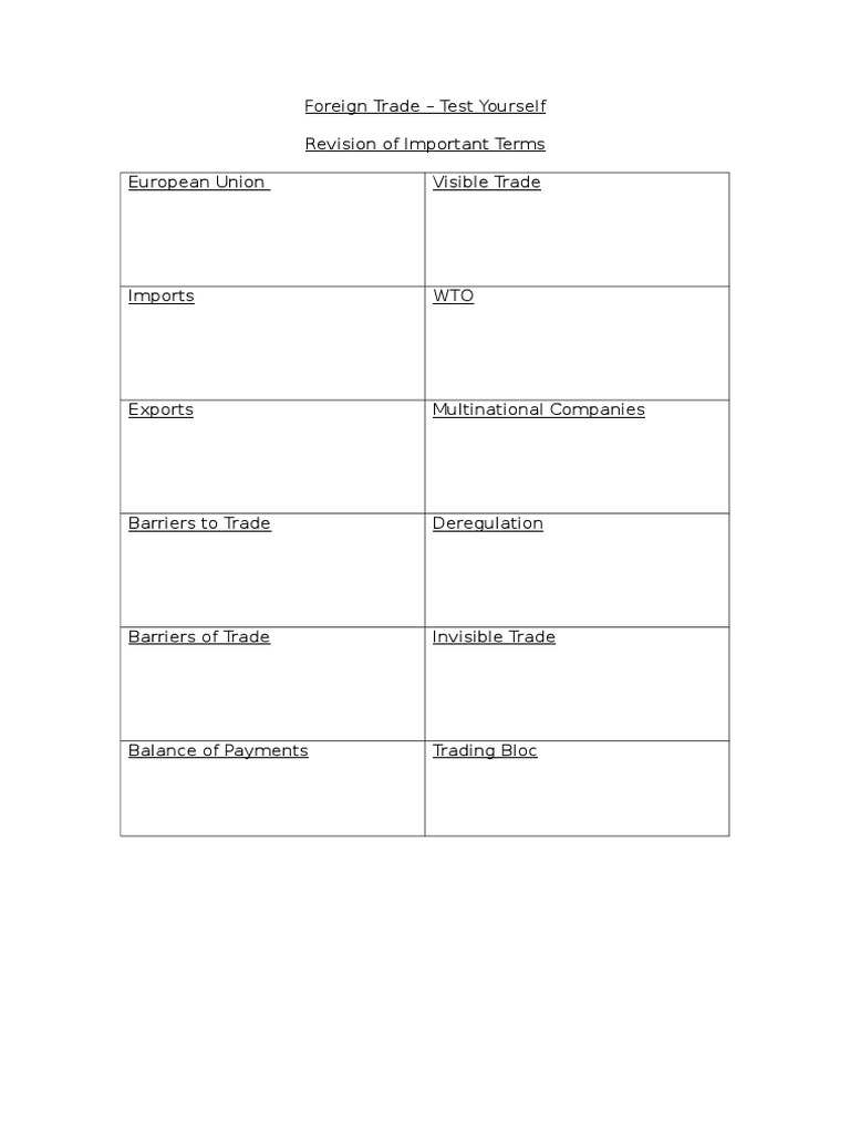 Foreign Trade - Test Yourself | PDF