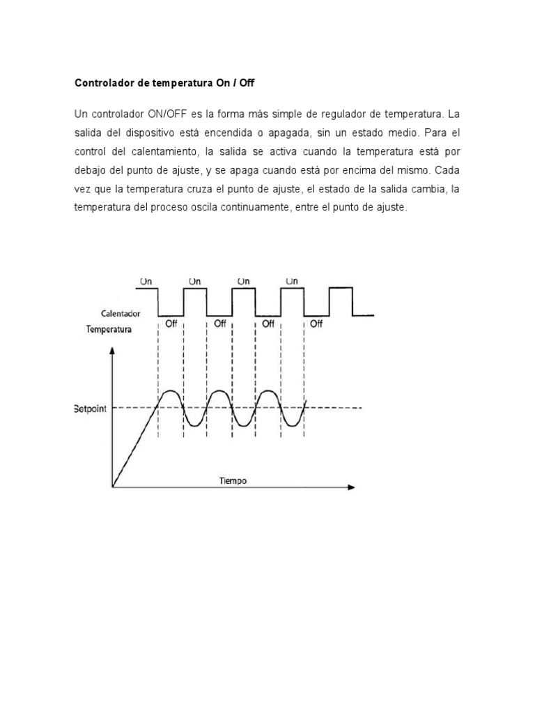 Controlador PID | PDF | Controlador lógico programable | Relé