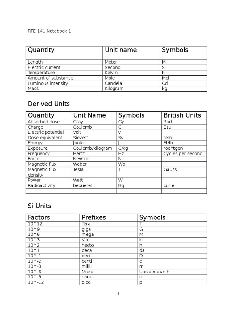 SI and British Units Overview Guide | PDF