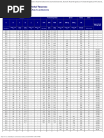 ASTM Hardness Conversion Chart | PDF | Materials | Building Engineering