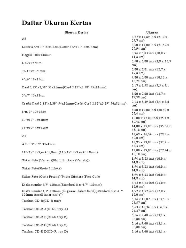 Ukuran Kertas | PDF