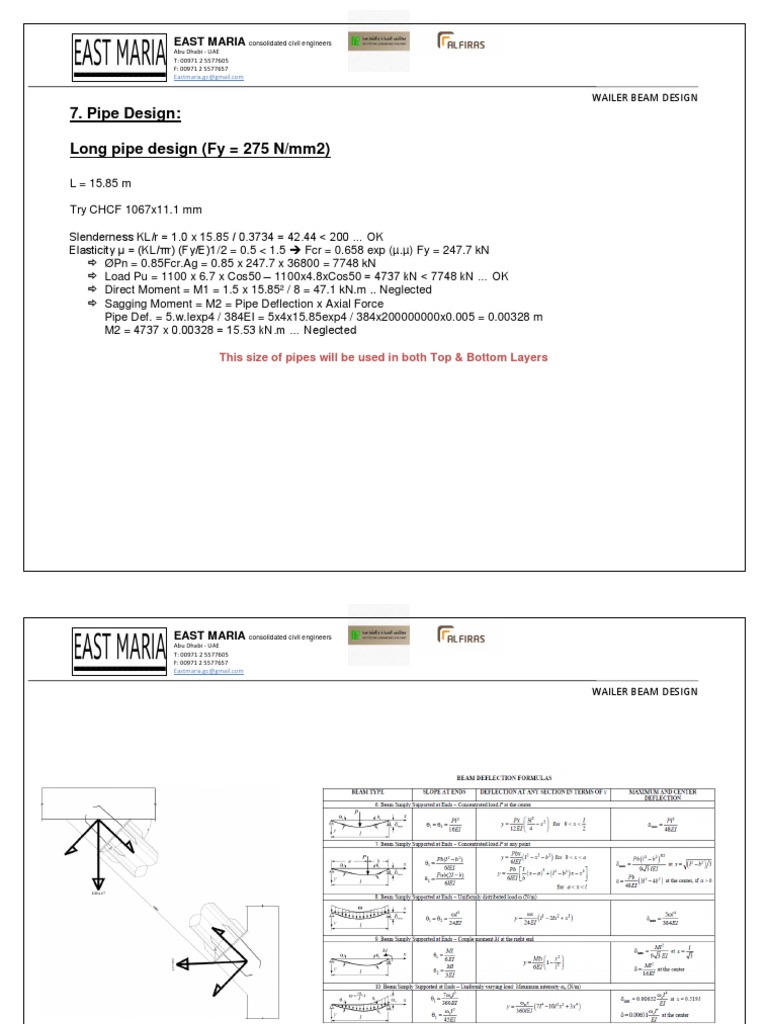 Pipe Design: Long Pipe Design (Fy 275 N/mm2) : East Maria | PDF ...