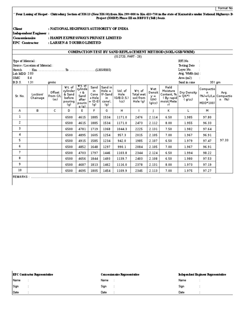 7.FDT For Soil, GSB, WMM by Sand Replacement Method | PDF | Streets And ...