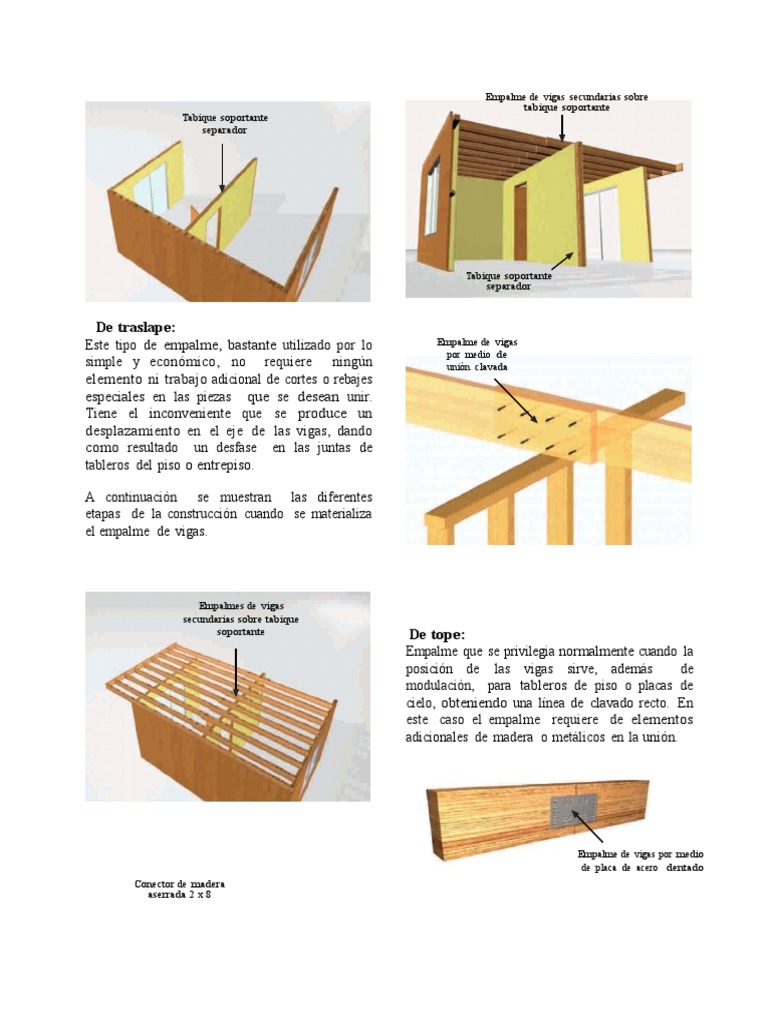 Madera | PDF | Madera contrachapada | Acero