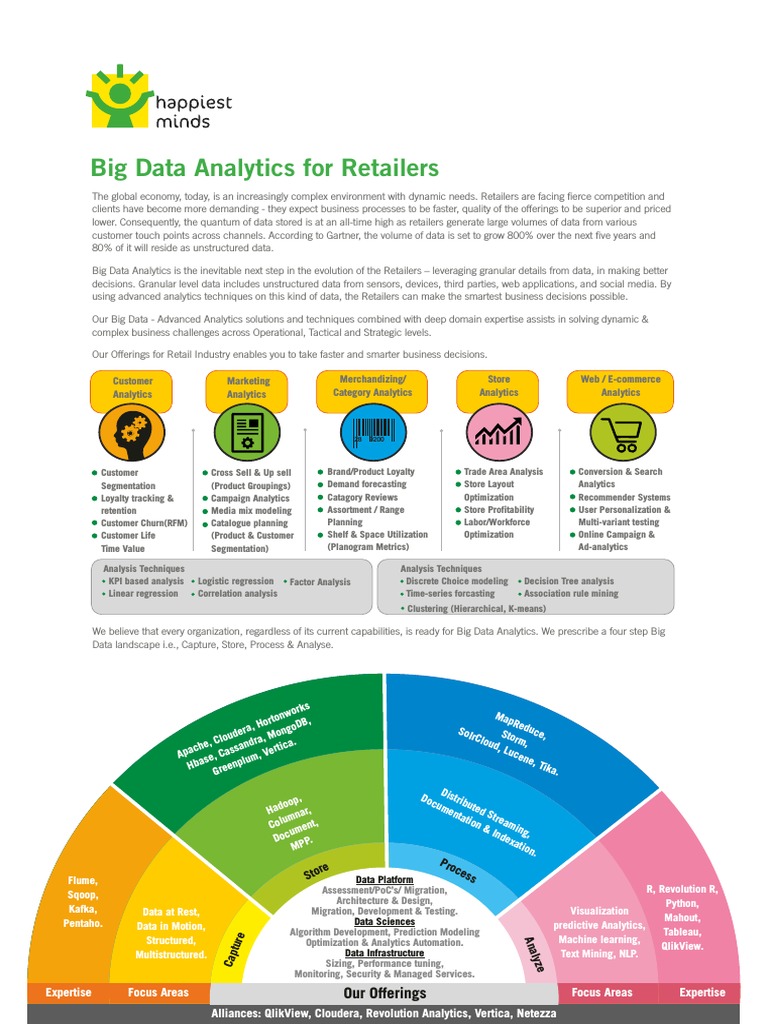 Big Data Analytics For Retailers - Happiest Minds | PDF | Business