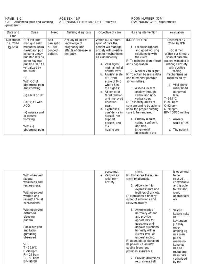 NCP Anxiety and Pain | PDF | Fever | Relaxation (Psychology)