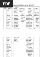 IVF Color Coding | PDF