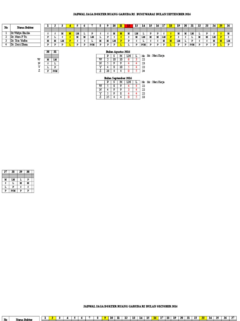 Schedule of Doctor Duty Rosters for the Emergency Room of Bumi Waras ...