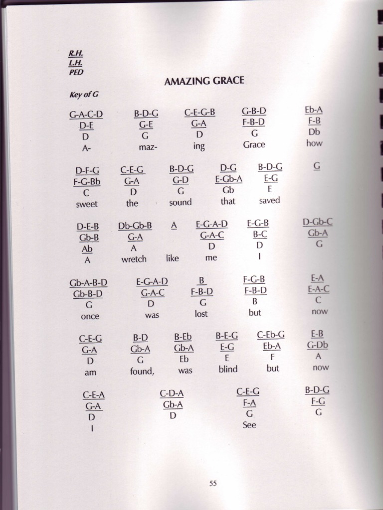 Amazing Grace PDF | PDF