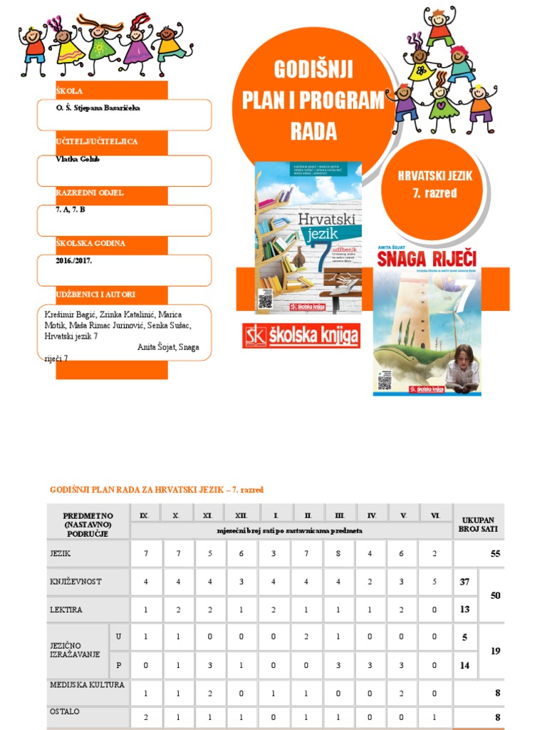 Sk Godisnji Plan i Program Snaga Rijeci Jezik Sedmi Razred