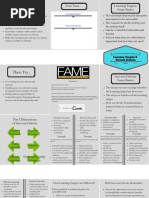 Learning Progression Template Teacher Student | PDF