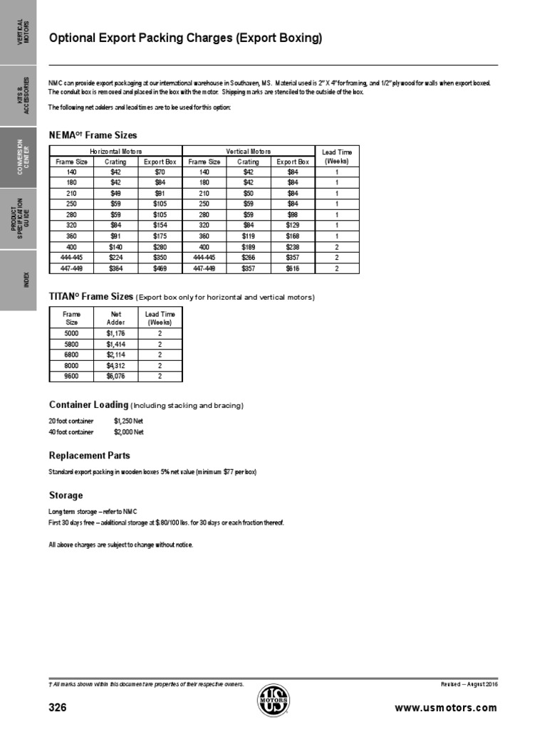 Optional Export Packing Charges (Export Boxing) : Nema Frame Sizes ...