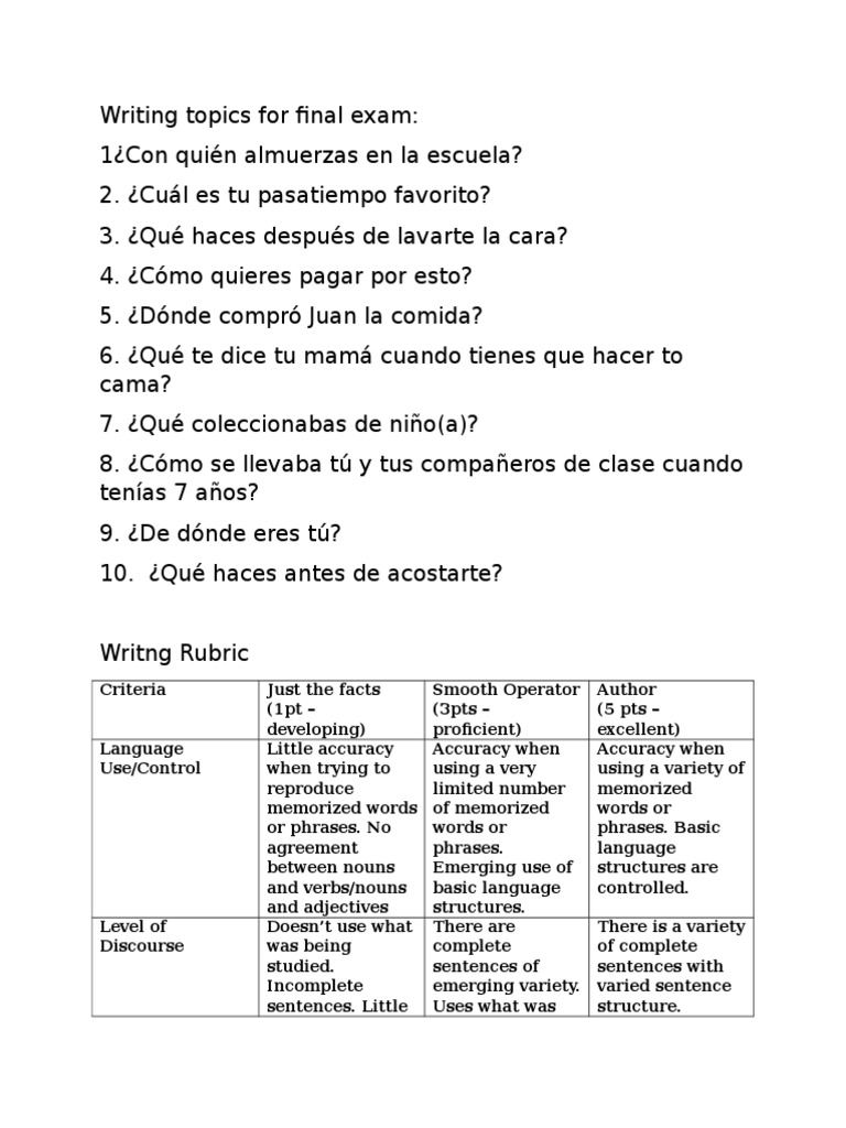 Spanish 2 Final Writing and Oral Topics and Rubrics 120816 | Download ...