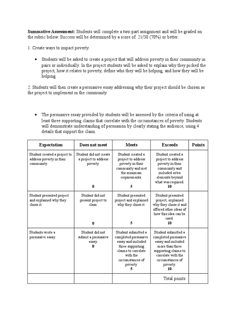 Summative Assessment | PDF