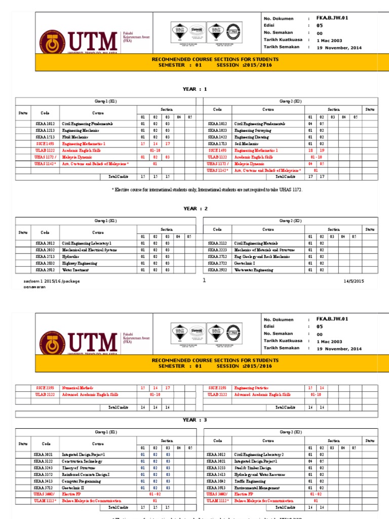 FKA SEM 1 20152016 | Civil Engineering | Engineering | Free 30-day ...