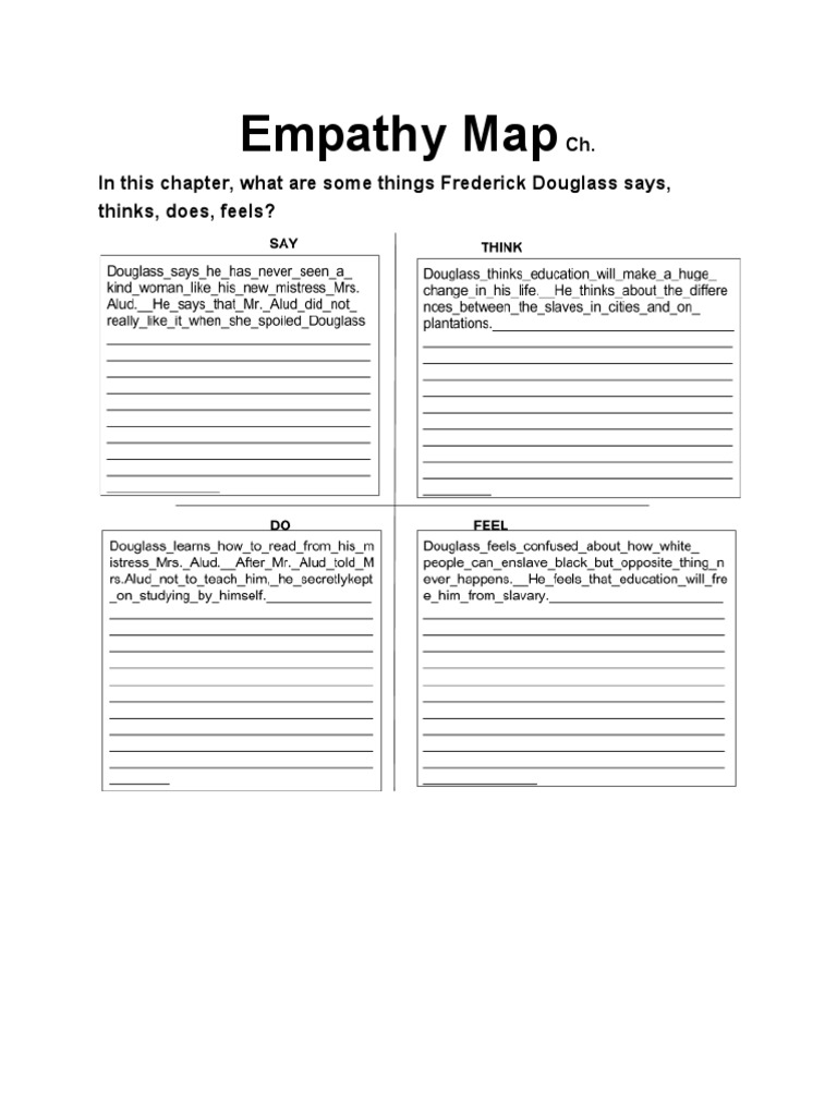 Understanding Douglass: An Empathy Map | PDF | Science & Mathematics