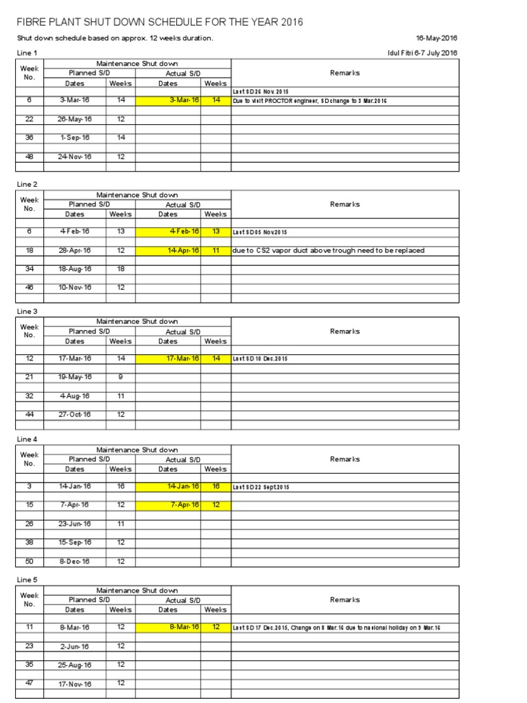 Shut Down Schedule For 2016 Rev 3 | PDF