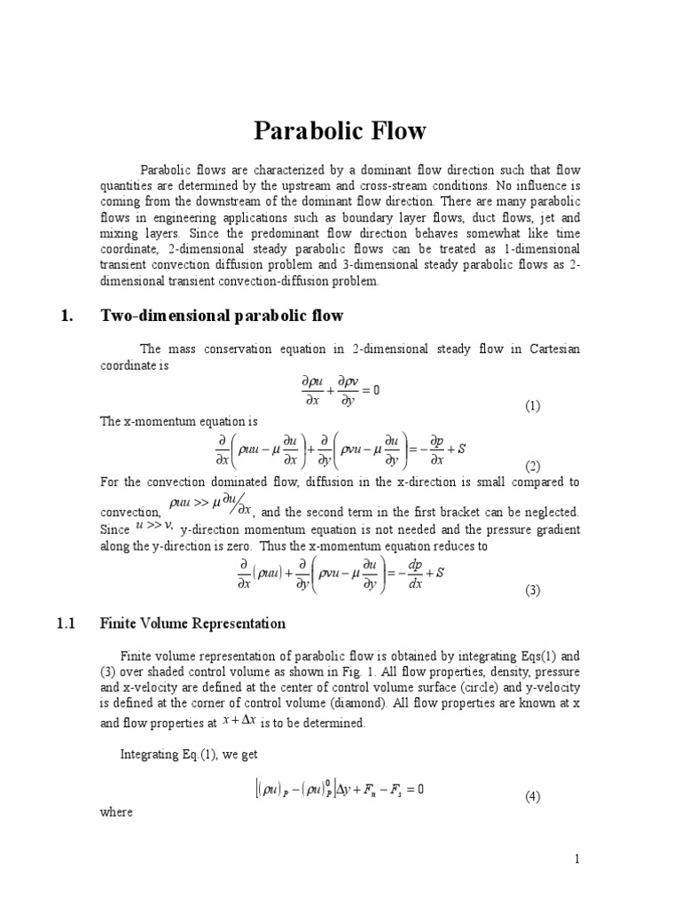 Parabolic Flow | Boundary Layer | Fluid Dynamics