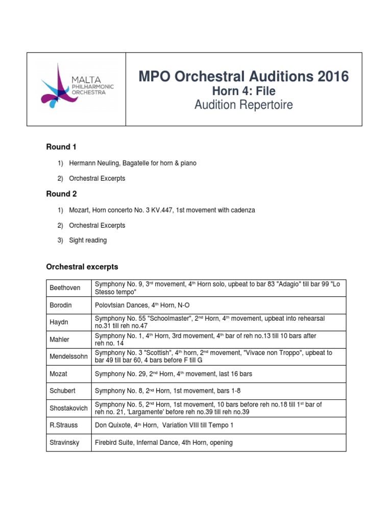MPO Horn Audition Repertoire 2016 | PDF | Symphony | Orchestras