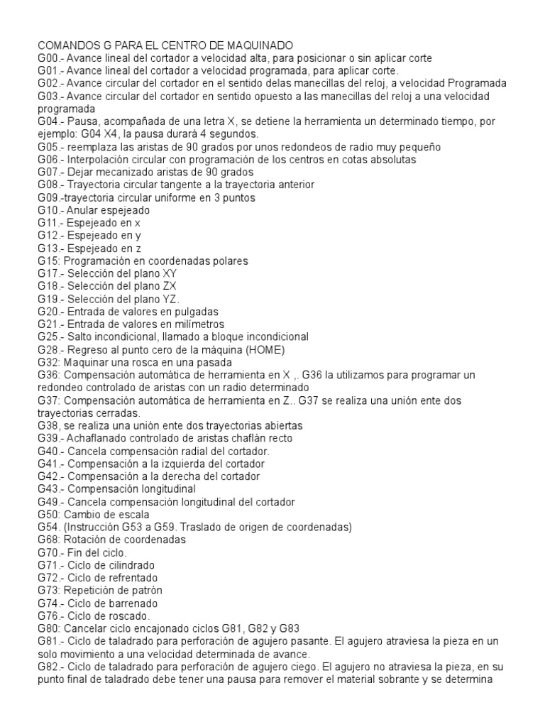 Recopilación de los principales comandos en Codigo G | Perforar ...