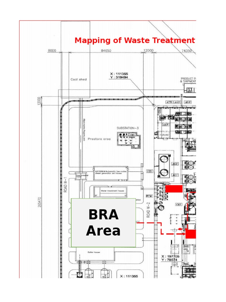 Production Waste Treatment Mapping | PDF